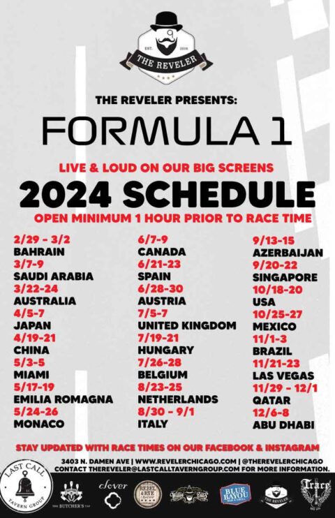 The Reveler | Home Of Gamecocks Football